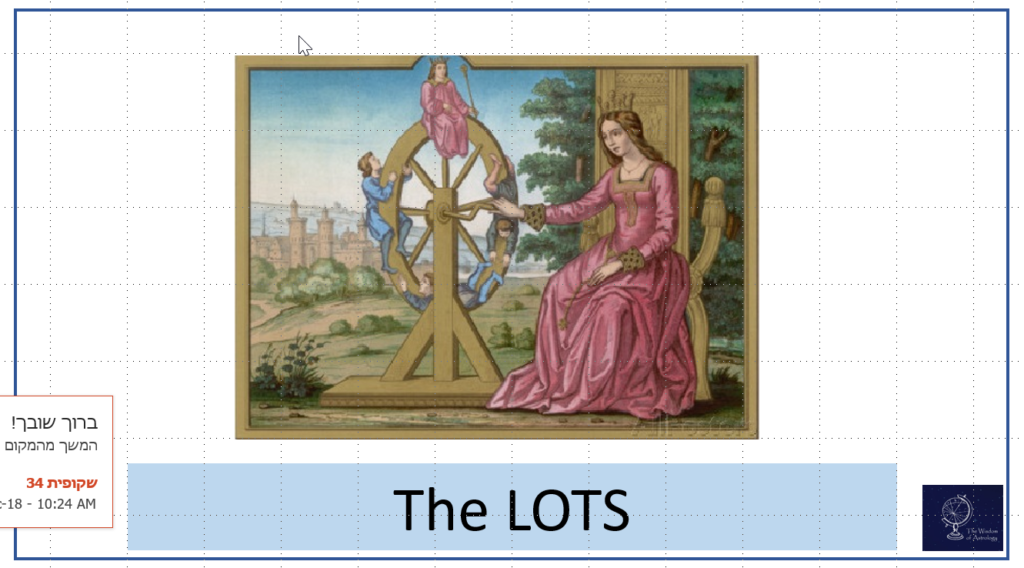 Classes - The Wisdom of Astrology